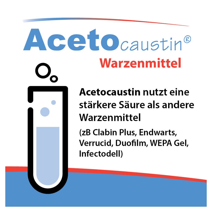 Acetocaustin Lösung Warzenmittel 2 ml online kaufen | DocMorris