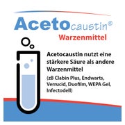 Acetocaustin Lösung Warzenmittel 2 ml online kaufen | DocMorris