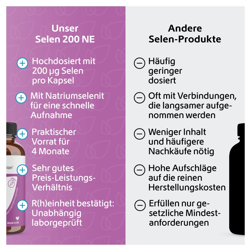 SELEN 200 µg Kapseln 120 St online kaufen | DocMorris