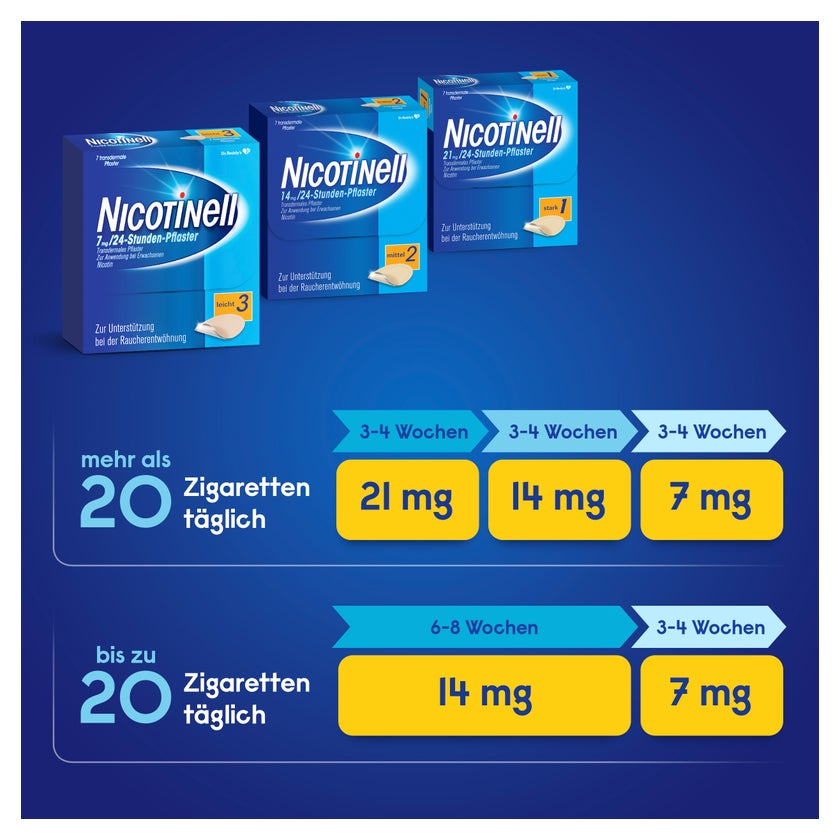 Nicotinell 14 mg/24-Stunden-Pflaster 21 St online kaufen | DocMorris