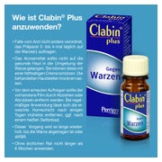 Clabin plus Lösung 15 ml online kaufen | DocMorris