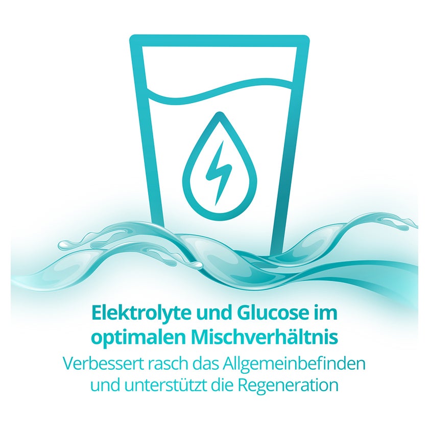 ELOTRANS Elektrolyte Pulver 20 St online kaufen | DocMorris