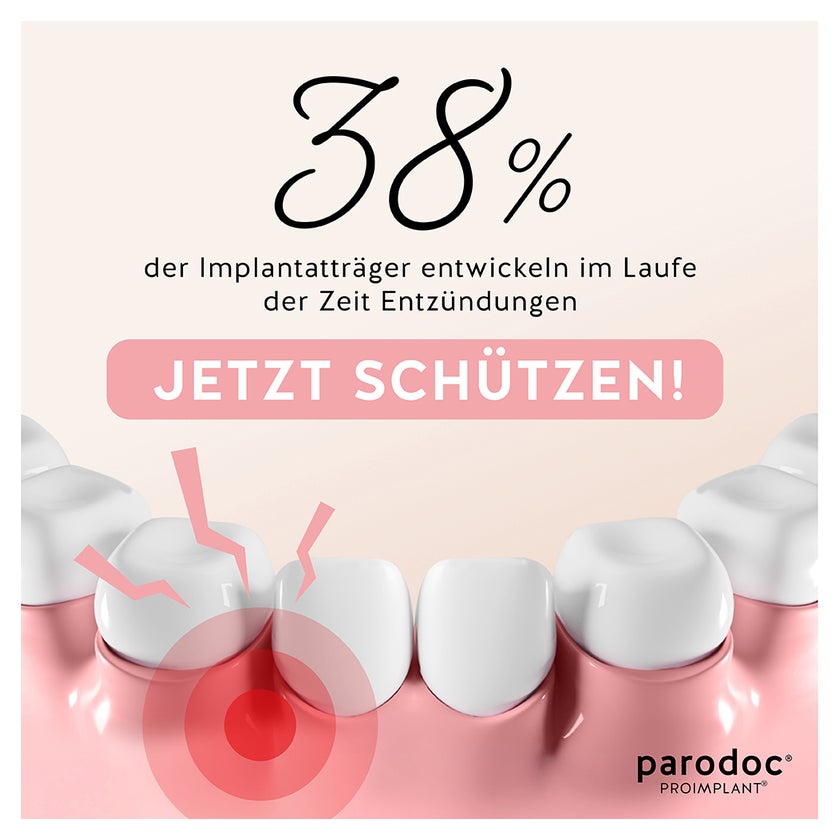 parodoc PROIMPLANT 250 ml online kaufen | DocMorris