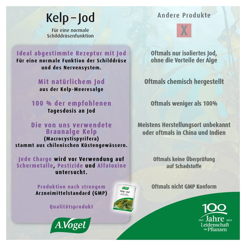kelp vogel
