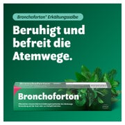 Bronchoforton Erkältungssalbe 40 g online kaufen | DocMorris