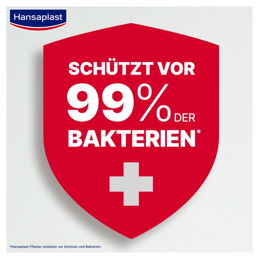 Hansaplast Classic Pflasterrolle, 5m x 8cm 1 St online kaufen | DocMorris