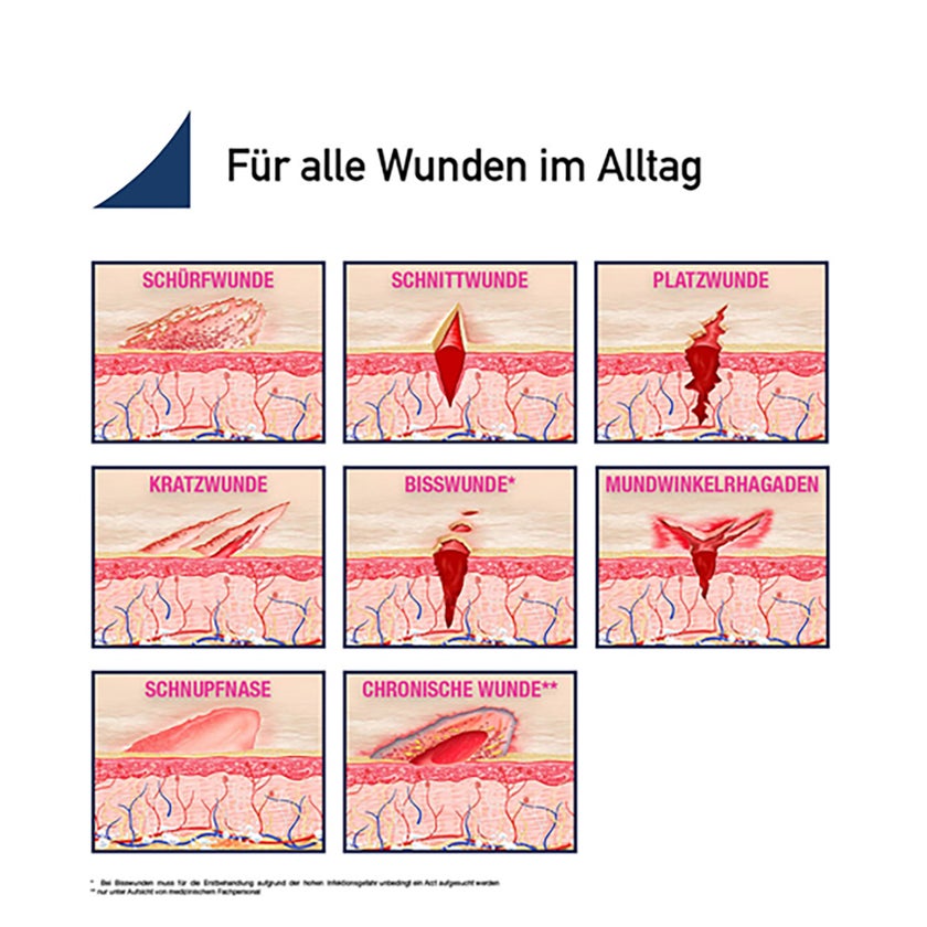 MediGel 50 g online kaufen | DocMorris