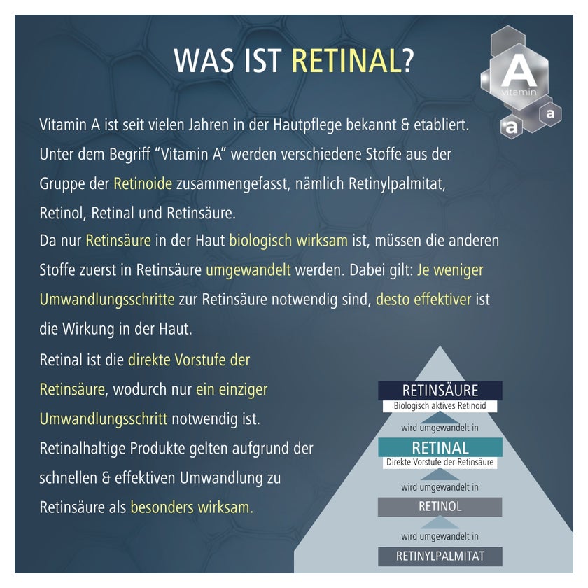 Medipharma Cosmetics Retinal Intensiv-serum 30 ml online kaufen | DocMorris