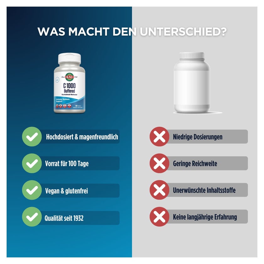 Vitamin C 1000 Gepuffert Kal Tabletten 100 St online kaufen | DocMorris