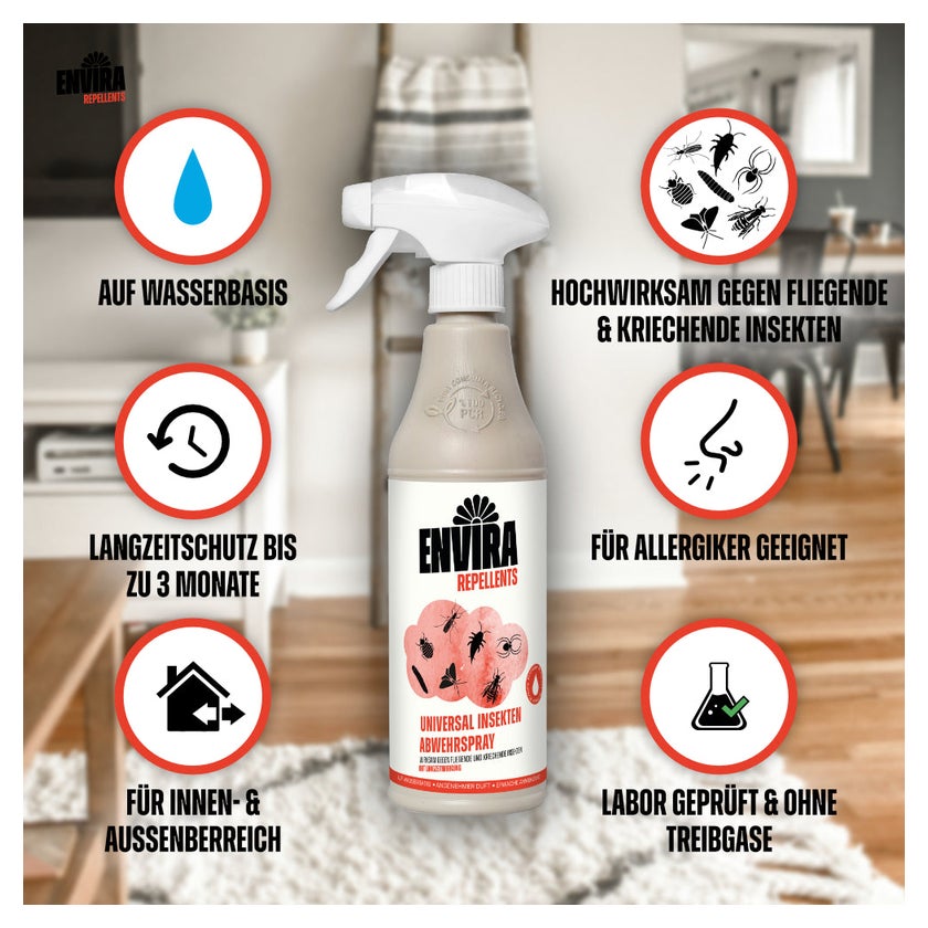 Envira Hygiene Pack online kaufen | DocMorris