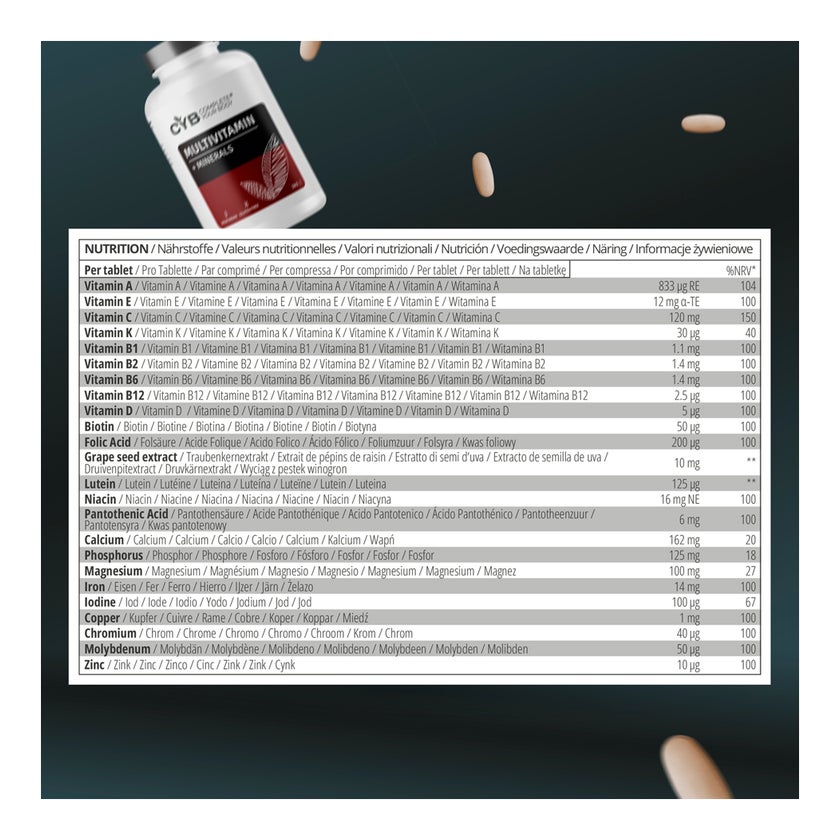 animigo multivitamin